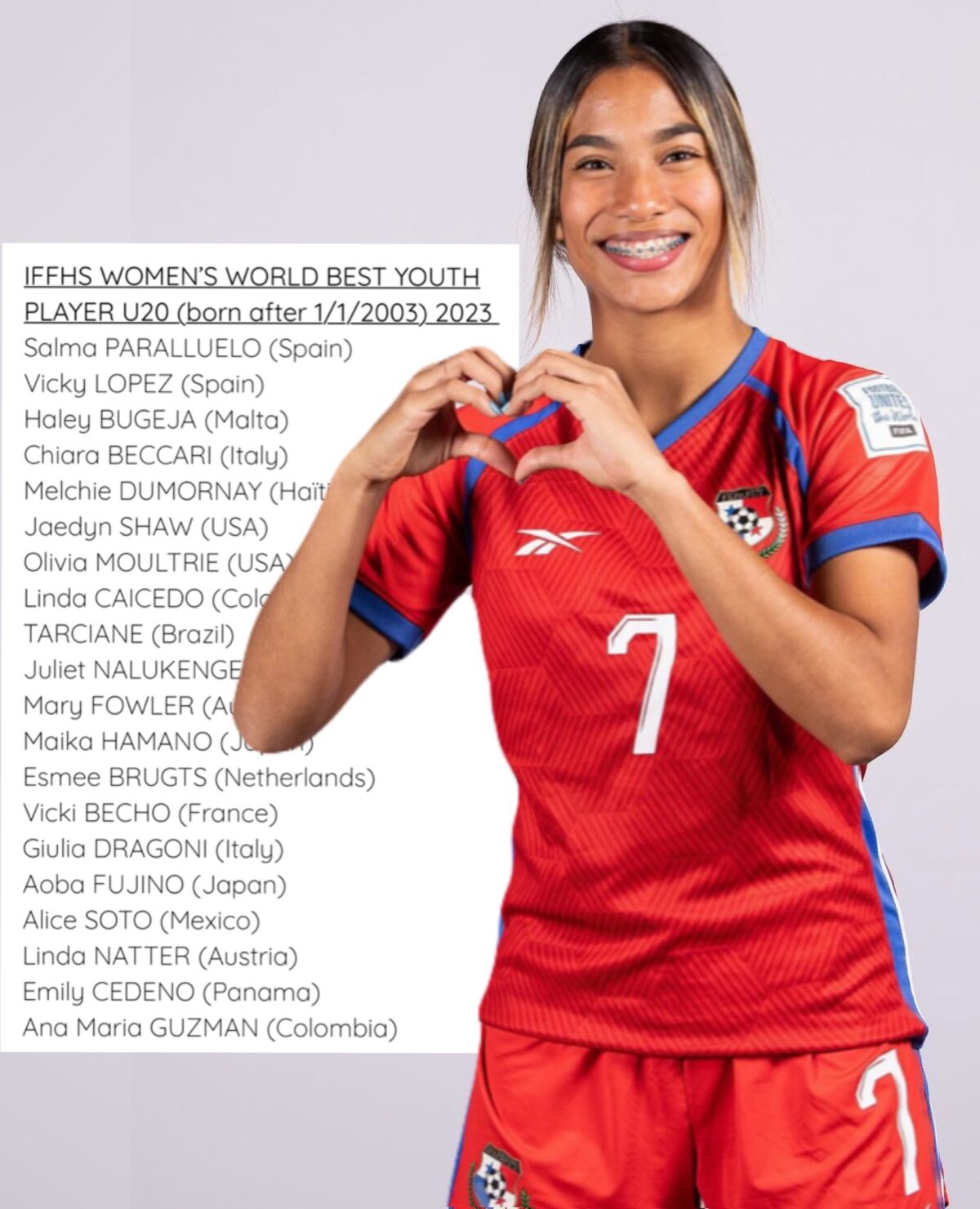 EMILY CEDEÑO: Panameña Nominada a MEJOR U20 por IFFHS